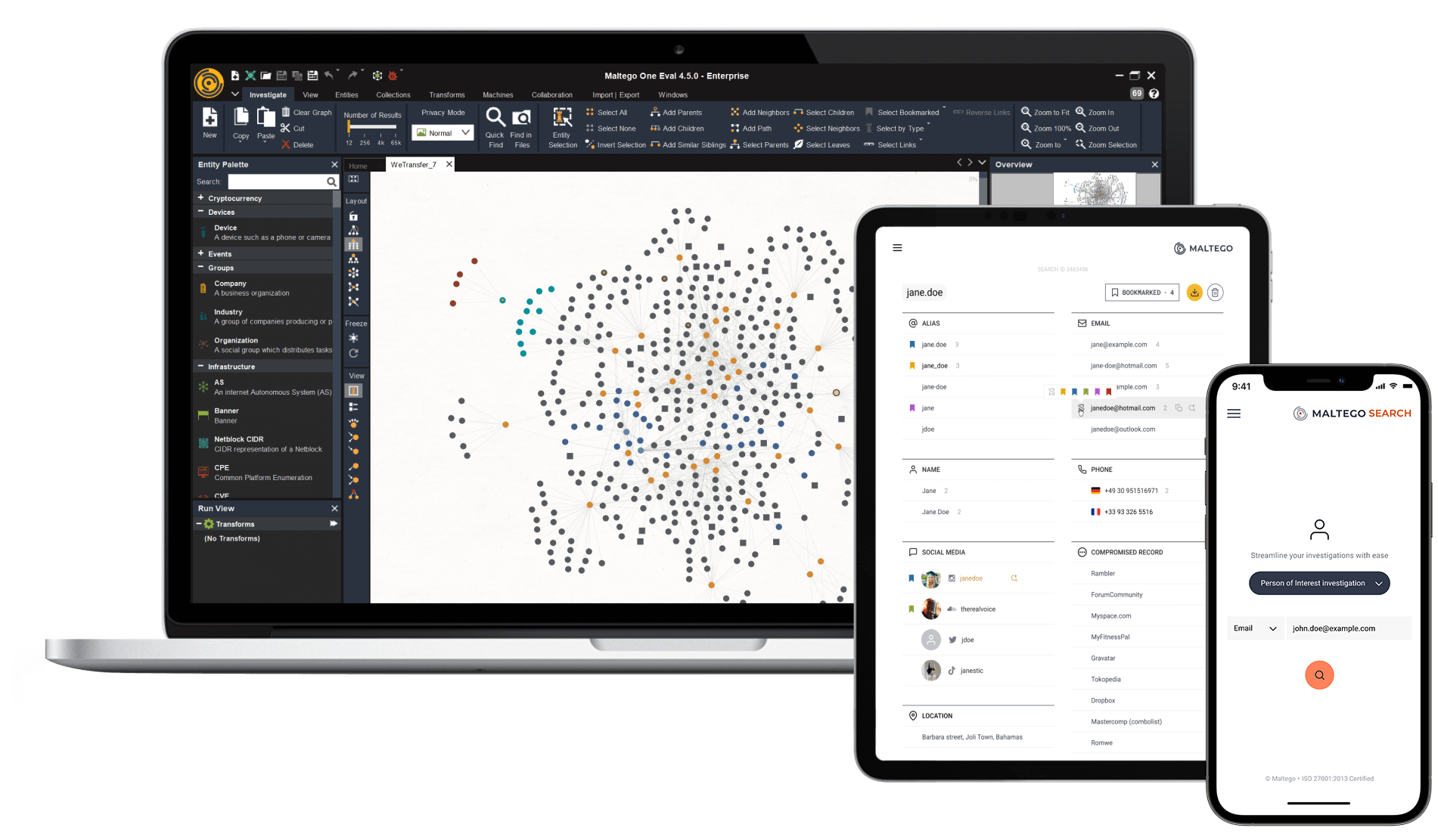 Maltego Organization